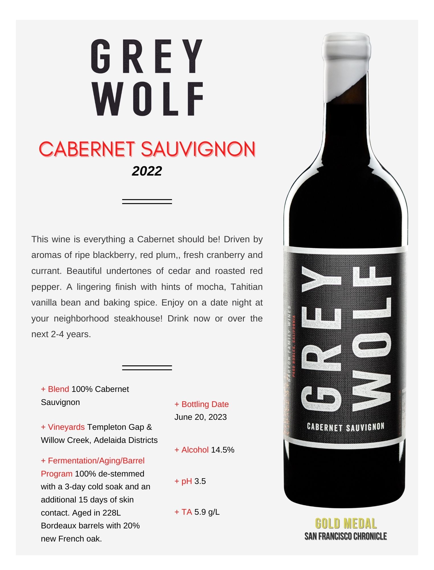 Bottleshots / Tech Sheets | Barton Family Wines